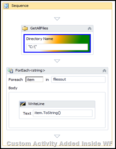 Bytes Matters: WF 4.0 Custom Activity Designer